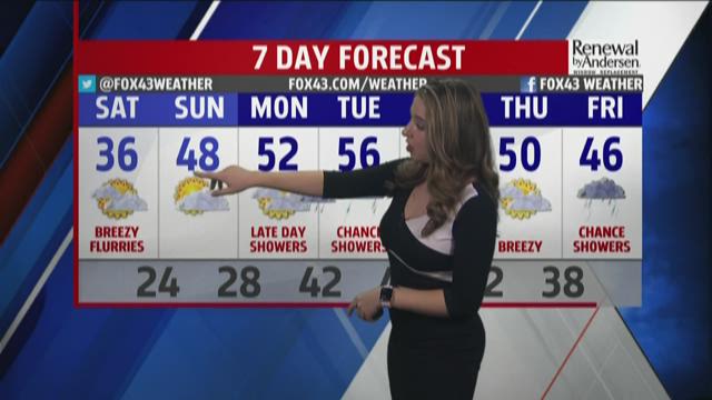 Mild air makes a return for the second half of the weekend and spills ...
